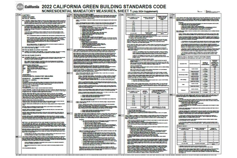 CALGreen Checklists - AIA California