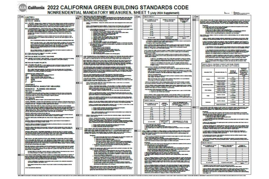 CALGreen Checklists – AIA California