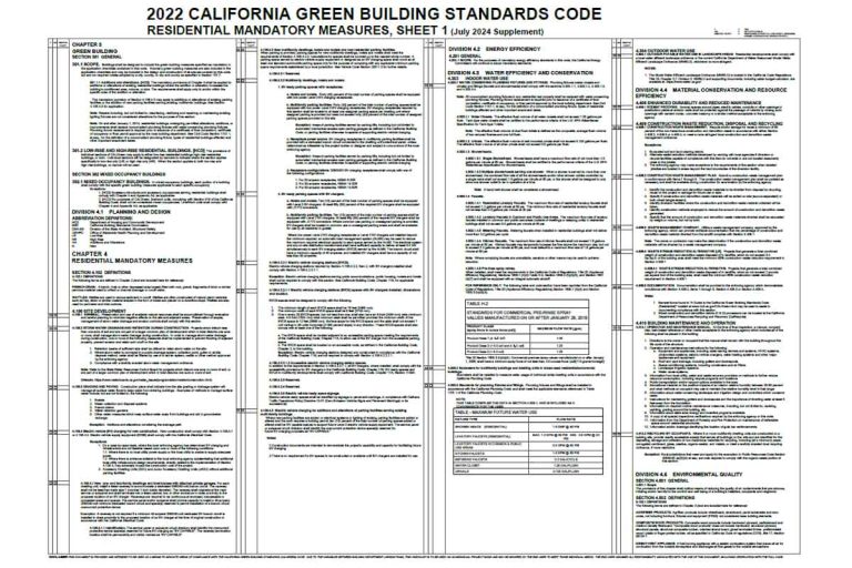 CALGreen Checklists - AIA California