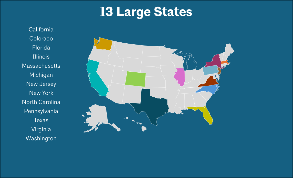 AIA Large States Townhall - AIA California